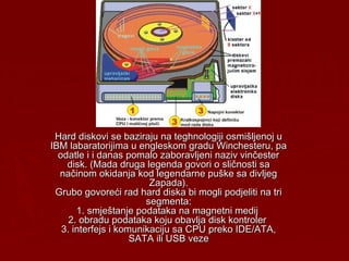 Prezentacija o hard disku. Luka Milosevic Milojevic | PPT