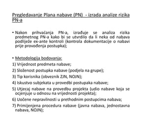 Prezentacija project creation manual.pptx