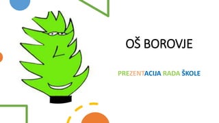 prezentacija rada škole 2022.pptx