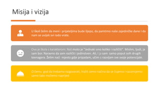 prezentacija rada škole 2022.pptx