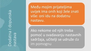 prezentacija rada škole 2022.pptx