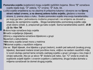 Prezentacija skipera | PPT