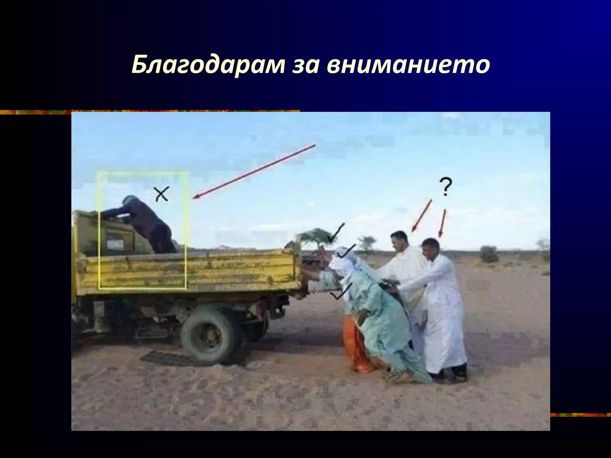 Prezentacija za klasteri - Aleksandar Karaev | PPT