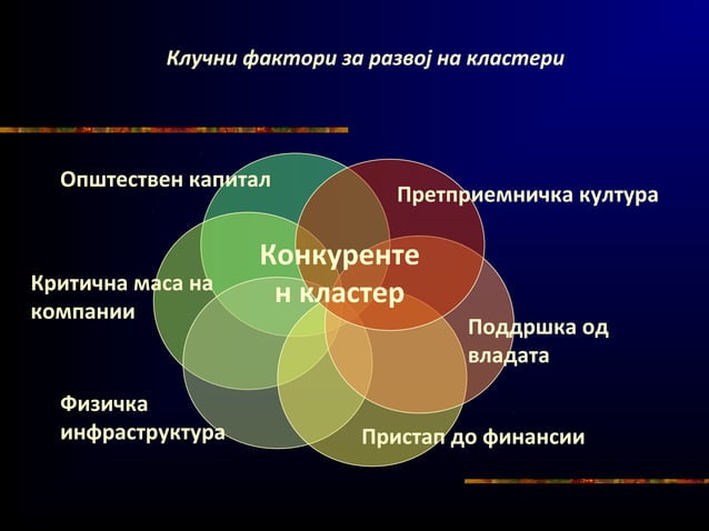 Prezentacija za klasteri - Aleksandar Karaev | PPT
