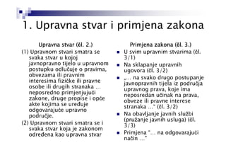 Prezentacija zup dulabic 260309 | PDF
