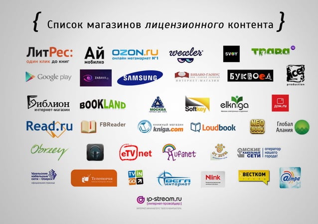 Prezentaciya sergeya-anureva-o-proekte-chitay-legalno | PPT