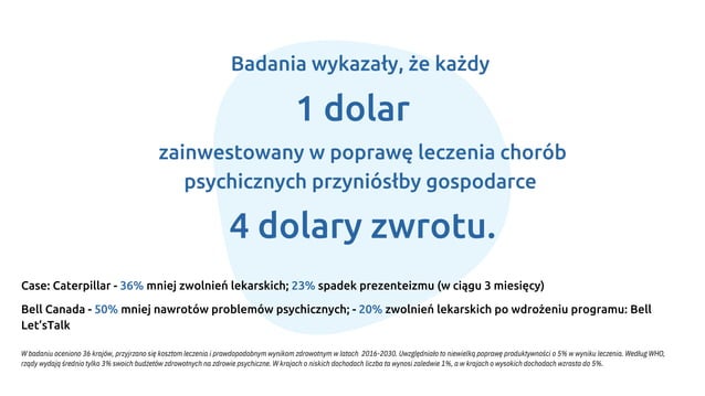 Prezentacja-dobrostan-psychiczny-w-liczbach.pdf_30-05-2022.pdf