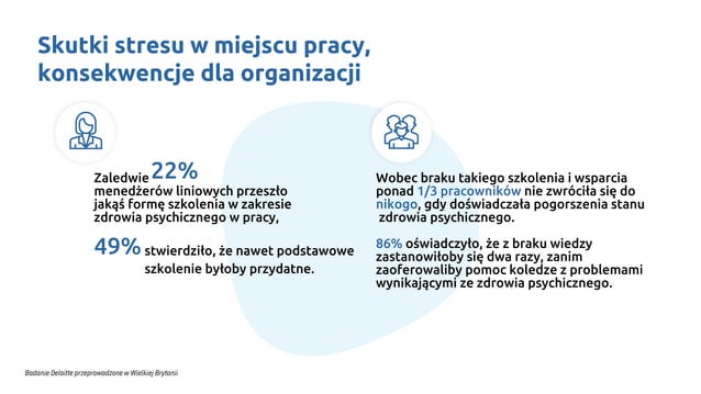 Prezentacja-dobrostan-psychiczny-w-liczbach.pdf_30-05-2022.pdf