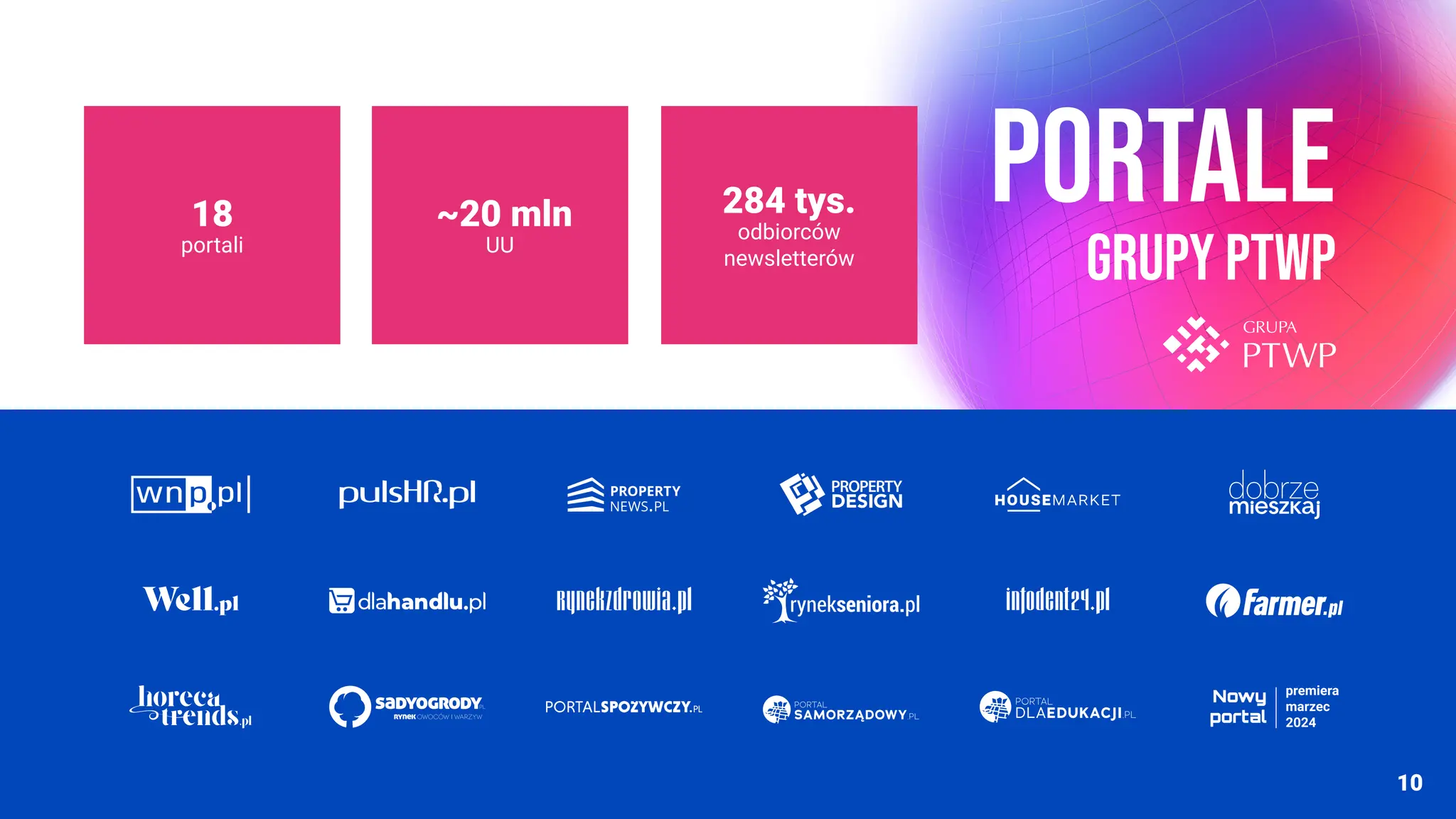 Grupa PTWP - prezentacja inwestorska 2024 | PPT