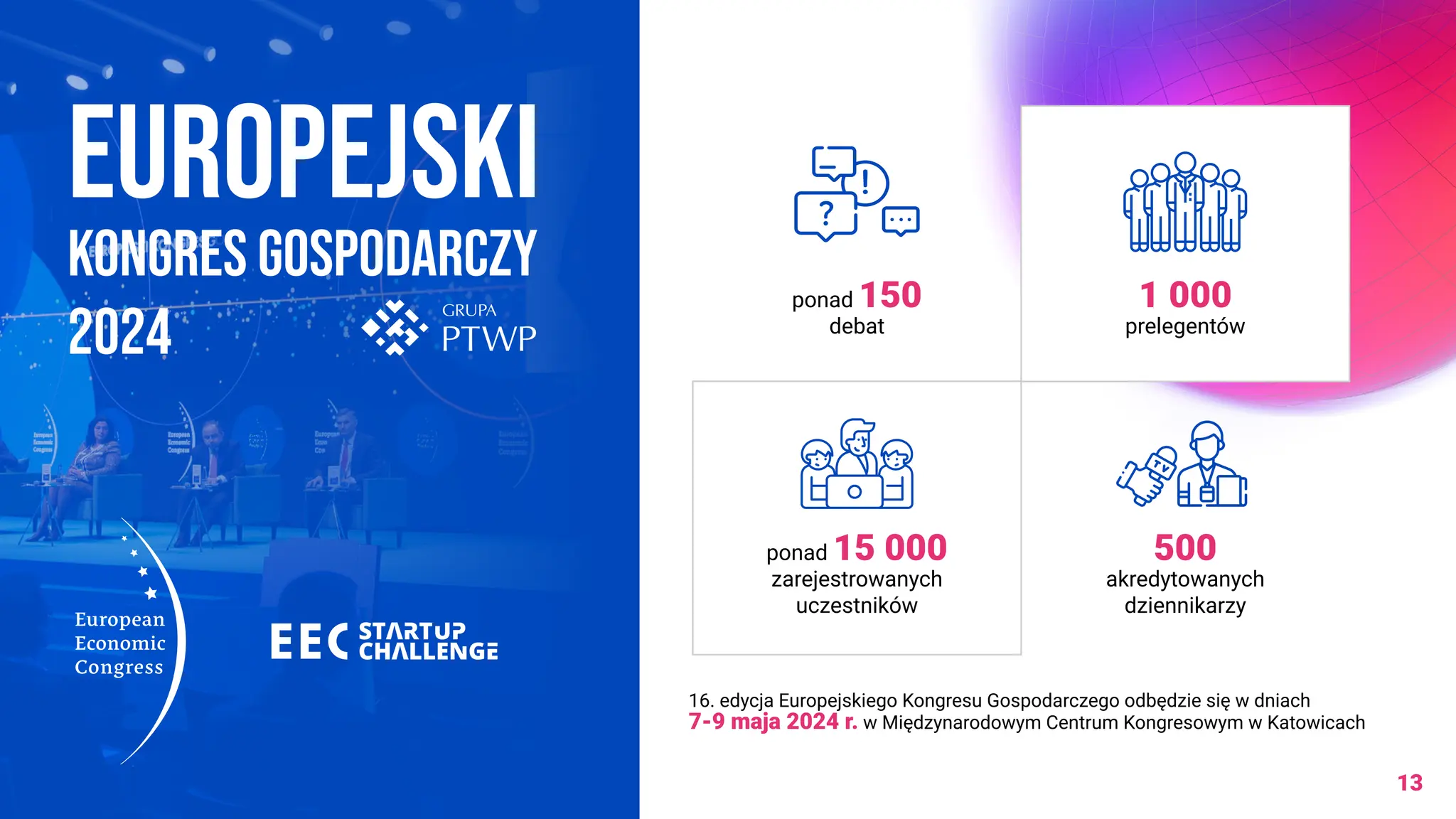 Grupa PTWP - prezentacja inwestorska 2024 | PPT