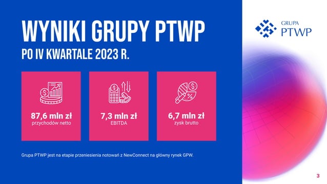 Grupa PTWP - prezentacja inwestorska 2024 | PPT