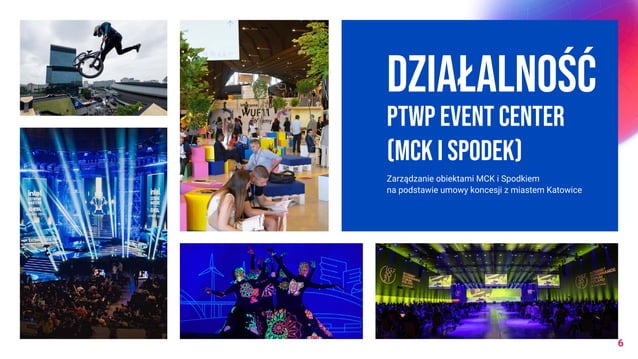 Grupa PTWP - prezentacja inwestorska 2024 | PPT