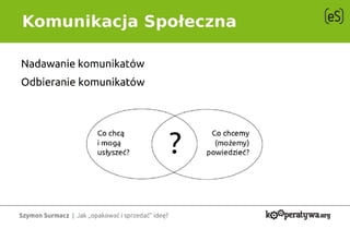 Prezentacja komunikacja spoleczna_ok | PPT