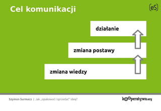 Prezentacja komunikacja spoleczna_ok | PPT