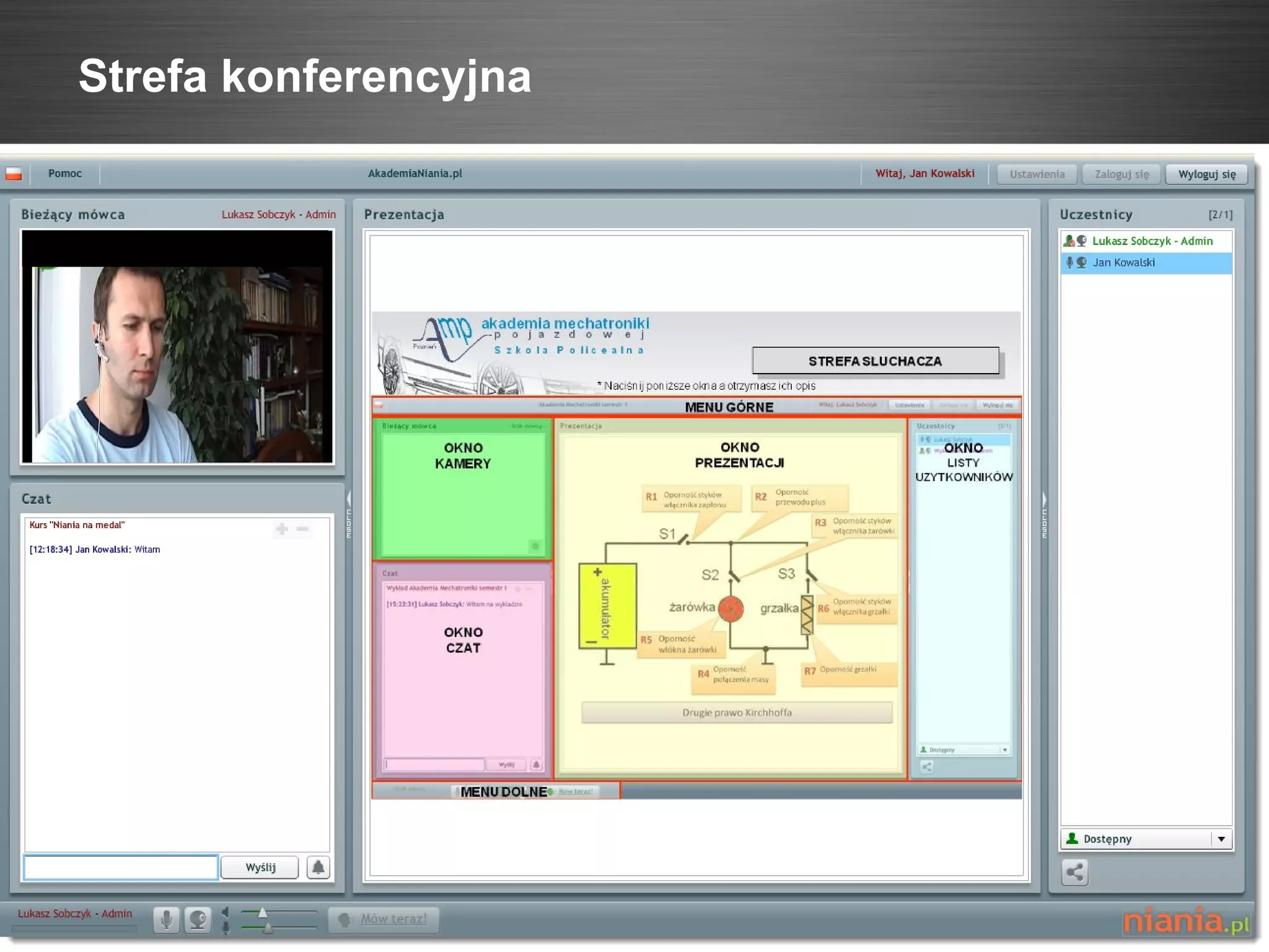 Prezentacja platformy - logowanie | PPT