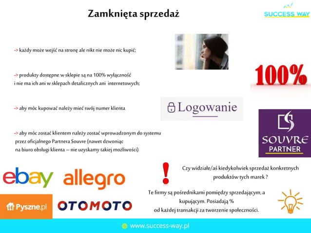 Prezentacja projektu | PPT