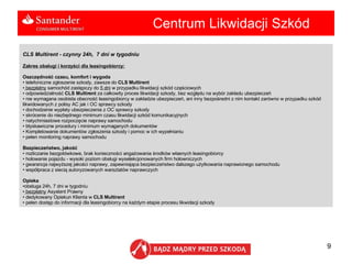 Prezentacja Santander Consumer Multirent 19 Marca 2008 | PPT | Motor Insurance | Insurance