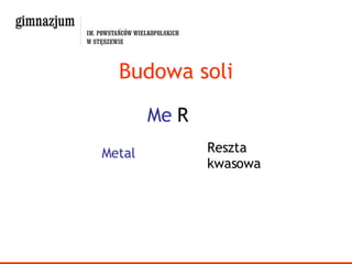 nazewnictwo soli | PPT
