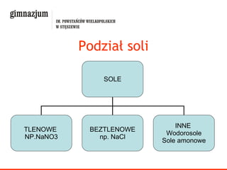 nazewnictwo soli | PPT