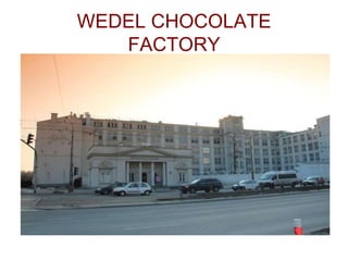 Prezentacja1 local industry | PPTX