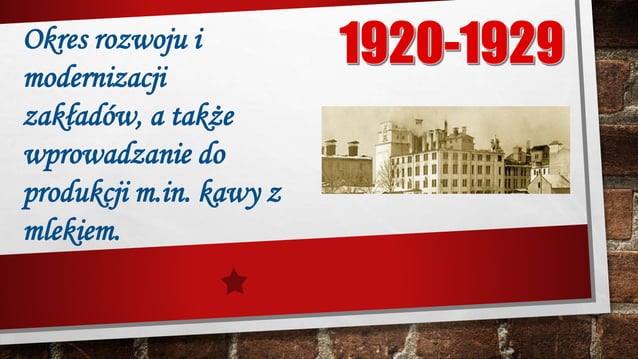 Historia firmy "Lajkonik" | PPTX | Food & Drink