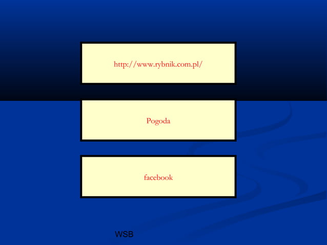 Prezentacja aldona wyrwas kawarska | PPT