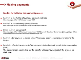 dotpay presentation | PPSX