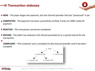 dotpay presentation | PPSX
