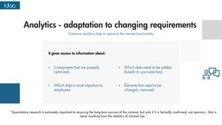 “Intranet implementation in the company – the most important aspects ...