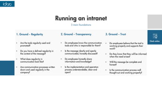 “Intranet implementation in the company – the most important aspects ...