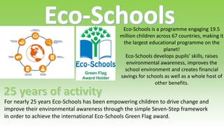 Prezentacja uczniów: Eco school and Erasmus Plus | PPT