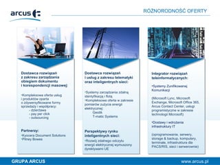 GRUPA ARCUS Prezentacja 2018 | PPT