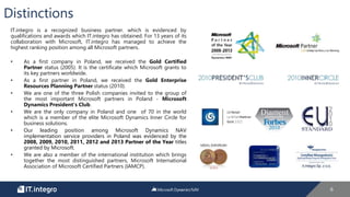 IT.integro. Company presentation | PPTX