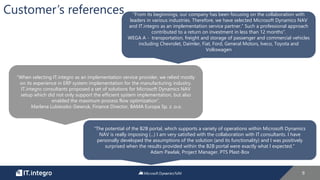 IT.integro. Company presentation | PPTX