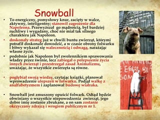 Prezentacja "Folwark zwierzęcy" | PPT