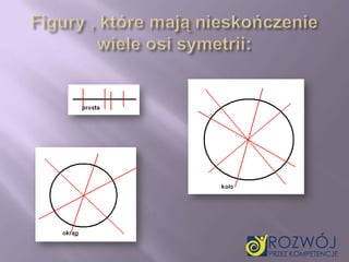 Prezentacja grupy g1 na tropach symetrii - | PPTX