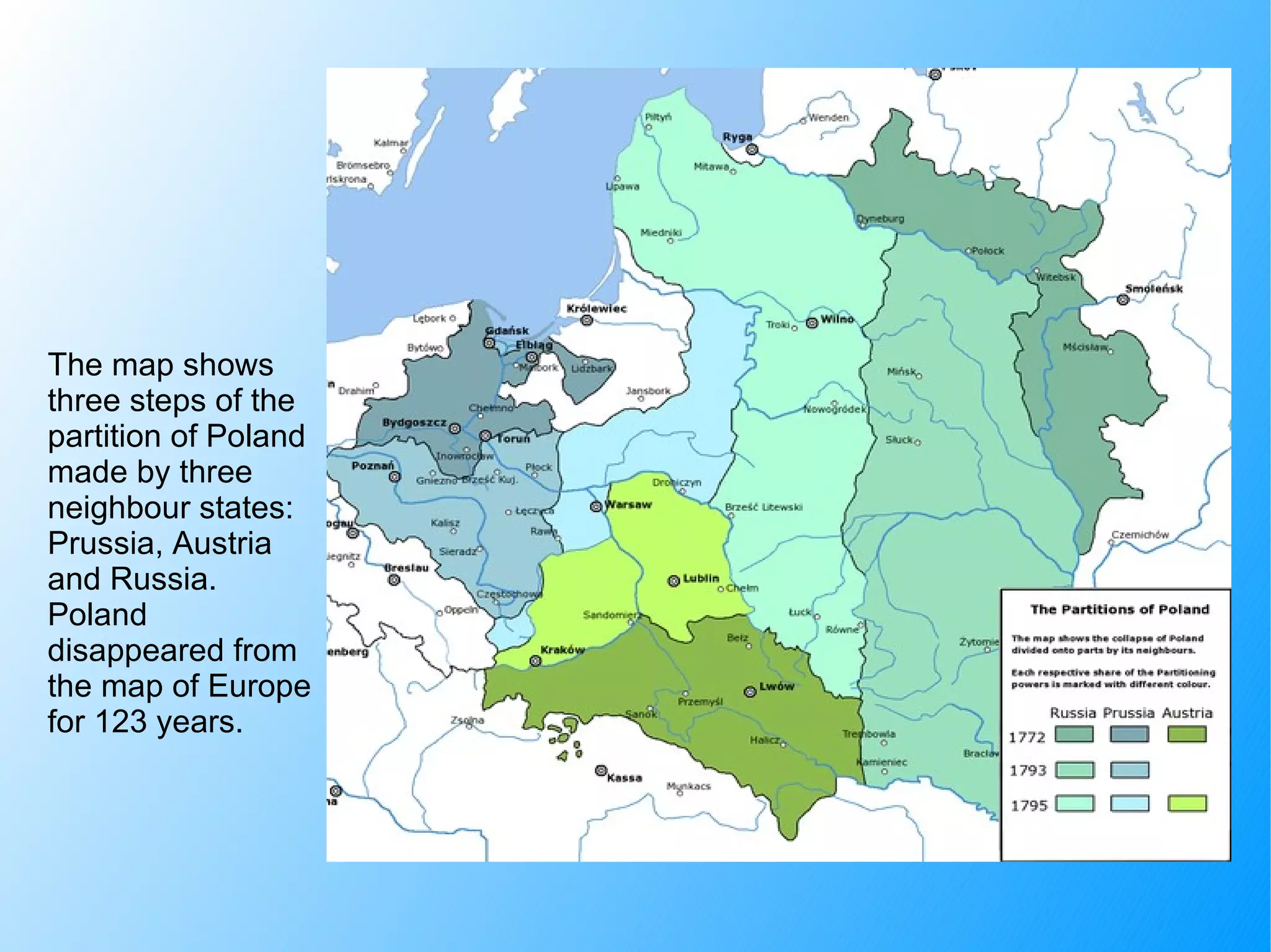 Prezentacja independence | PPT