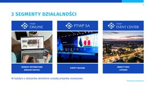 Prezentacja inwestorska | PPT