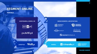 Prezentacja inwestorska | PPT