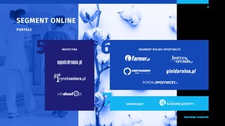 Prezentacja inwestorska | PPT