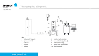 ISO 15848 test presentation | PPTX