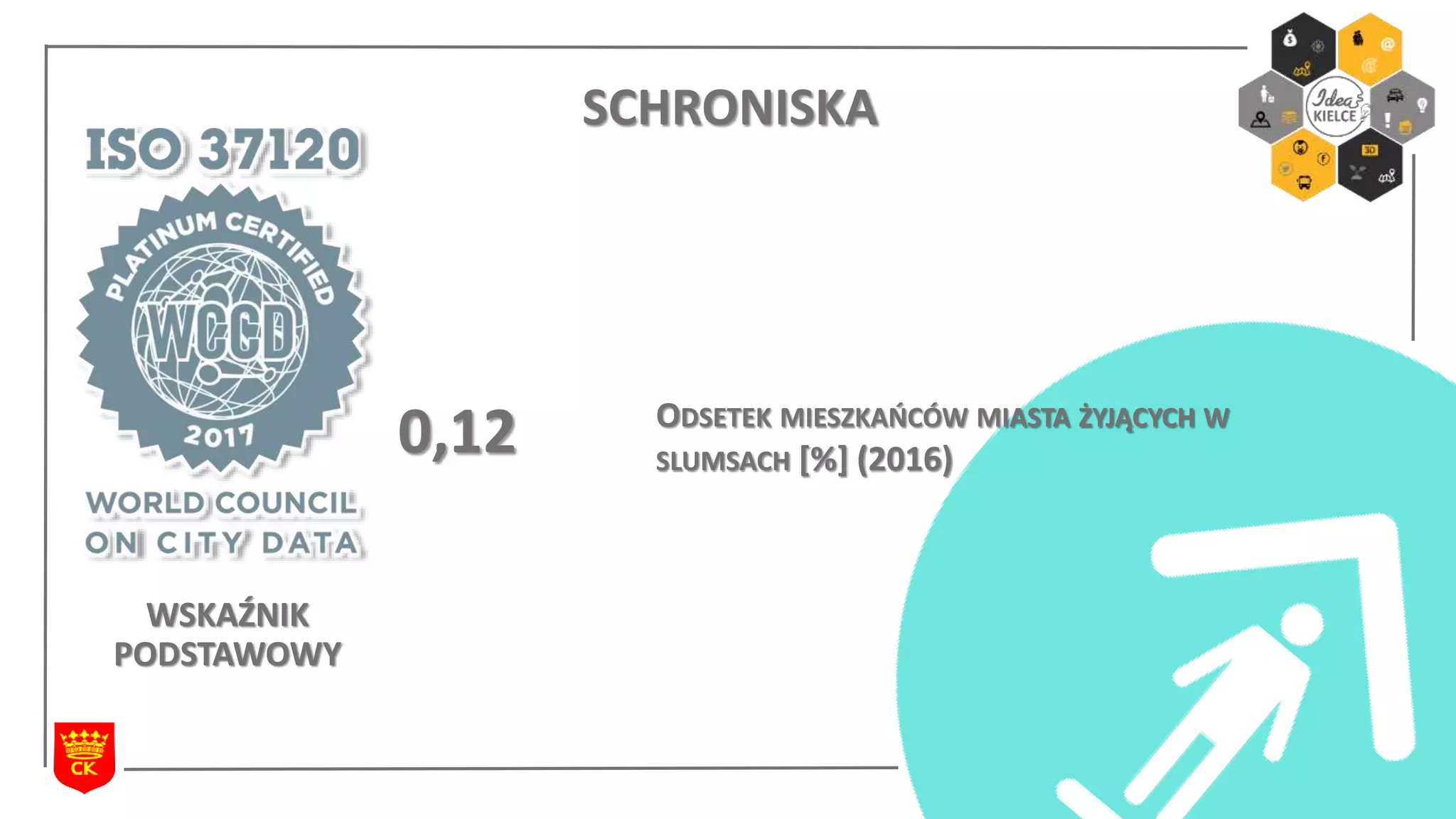 PREZENTACJA_wccd | PPT