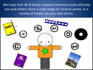 Prezentacja na angielski | PPT