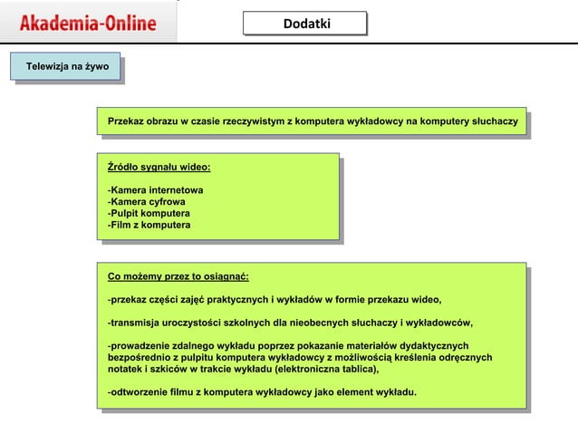 Prezentacja Nowej Platformy | PDF