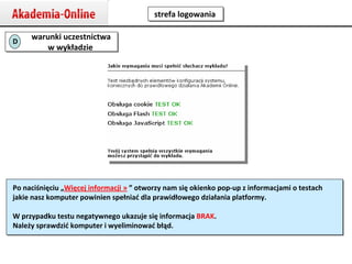Prezentacja Nowej Platformy | PDF