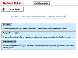 Prezentacja Nowej Platformy | PDF