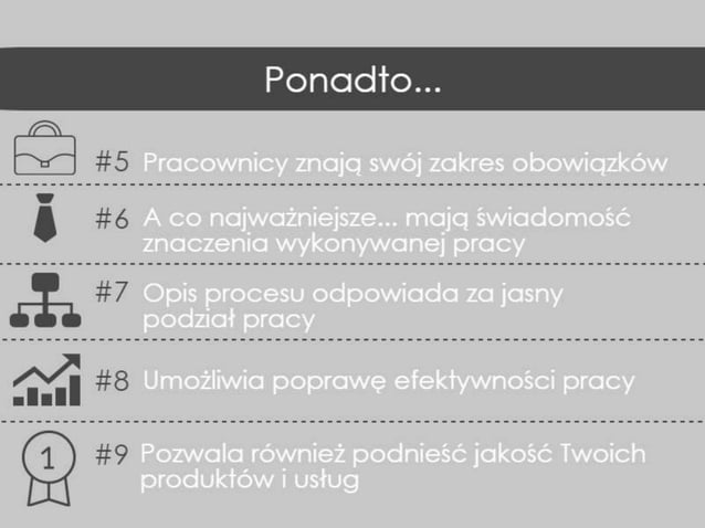 OPIS PROCESU | PPTX