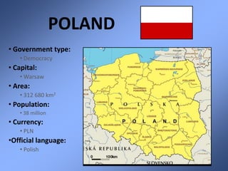 Polska, Rzeszów, ZST | PPT
