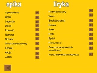 Epika i liryka - prezentacja | PPT | Genres