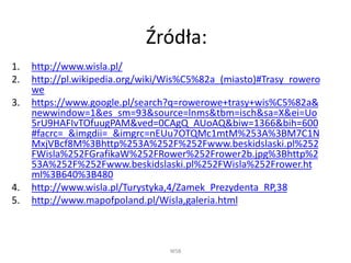 Prezentacja pp dominika piętka | PPTX | Skiing | Sports